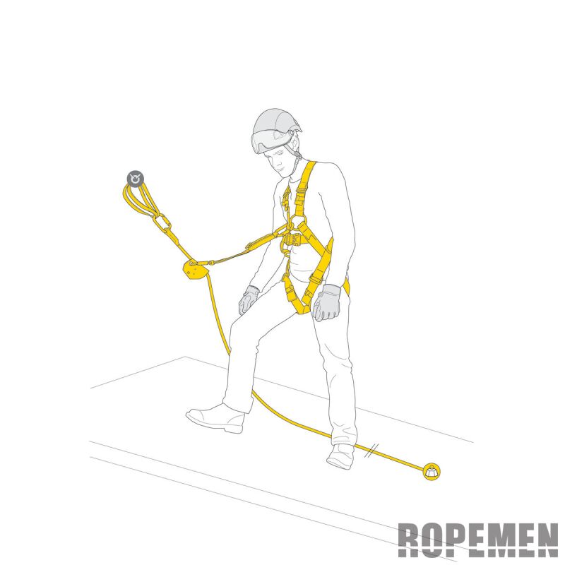 Petzl ASAP FALL ARREST KIT Absturzsicherungsset - ROPEMEN-SHOP, 511,70